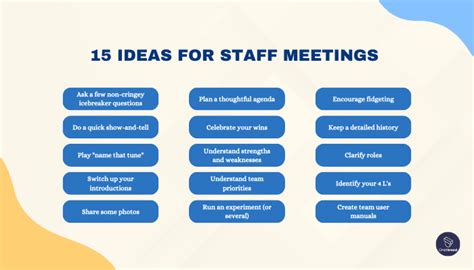 Team Meeting Ideas 18 Ideas To Inspire Your Team Onethread