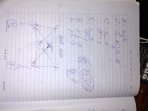 Introduction Backpropagation Cnnseries 2 Introduction Backpropagation Cnnseries 2