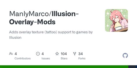 Github Manlymarcoillusion Overlay Mods Adds Overlay Texture Tattoo