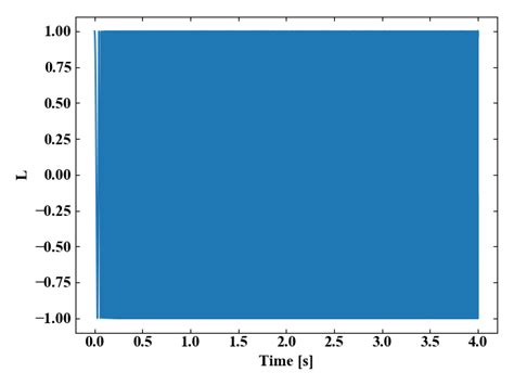 Pythonでモノラルとステレオのwavファイルを保存する方法 WATLAB