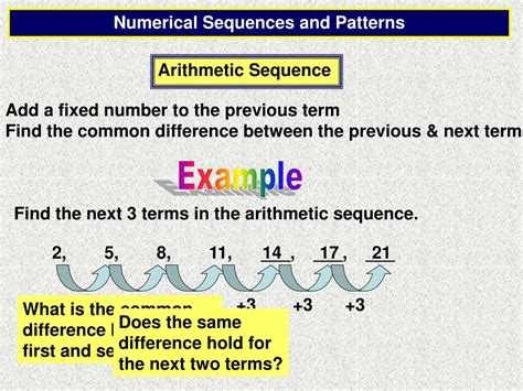 Ppt Describing Number And Geometric Patterns Powerpoint Presentation