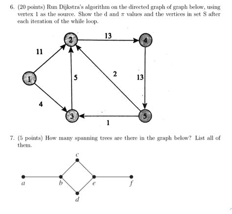 Solved 6 20 Points Run Dijkstras Algorithm On The