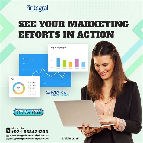 Integral Analytical Solutions On Linkedin Dashboards Datavisualization Finance Hrservices