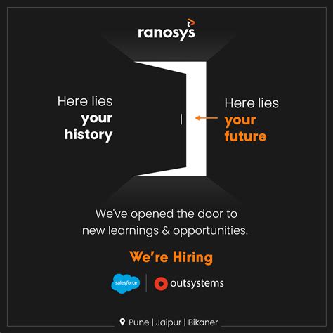 ranosys technologies home facebook