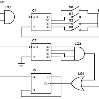 Example Digital Circuit Download Scientific Diagram