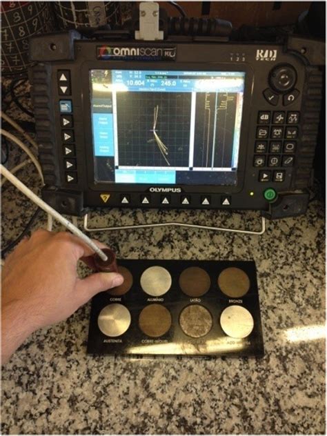 Experimental Setup For The Calibration Download Scientific Diagram