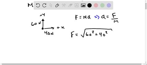 Solved A 2 Kg Object Experiences The Three Forces Shown In Figure 4 45