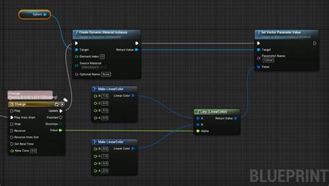 How to change the colour of a material via Blueprint in Unreal Engine ...