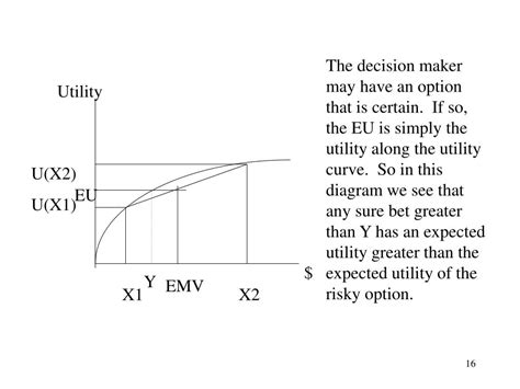Ppt Utility Theory Powerpoint Presentation Free Download Id 564823