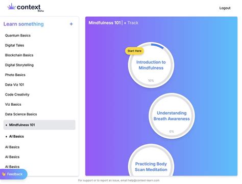 Somya Gupta On Linkedin 2100 Learners And Counting For Context In Just 10 Weeks Since Launching