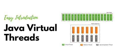 Java Ee Vs Spring A Comparative Guide To Enterprise Java Development