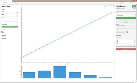 Is Interaction Between Panel Widgets And Plots Depending On Jupyter