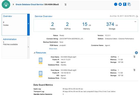 Upgrading Solaris 11 Operating System Using Sru — Part I By Zaheer Syed Appsdbaworkshop Medium