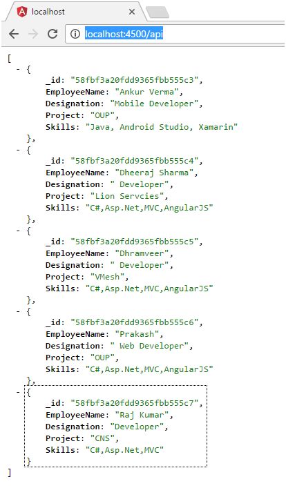 Build Modern App With MEAN Stack Part CodeProject