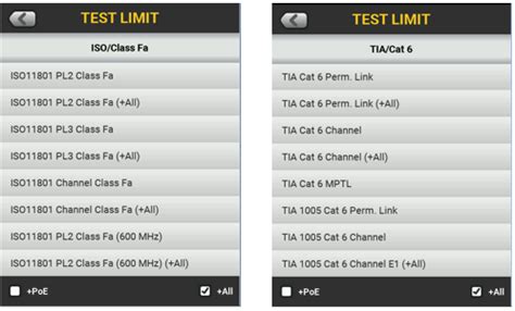 ELTCTL Equal Level Transverse Conversion Transfer Loss DSX CableAnalyzer Fluke Networks