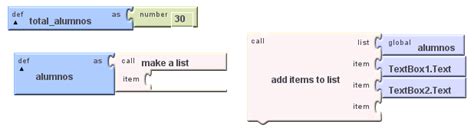 Uso De Appinventor En La Asignatura De Tecnolog As De La Informaci N Y La Comunicaci N