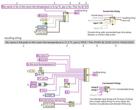 LABVIEW Tip 27 Format String Vs Concatenate String Edupez Tips