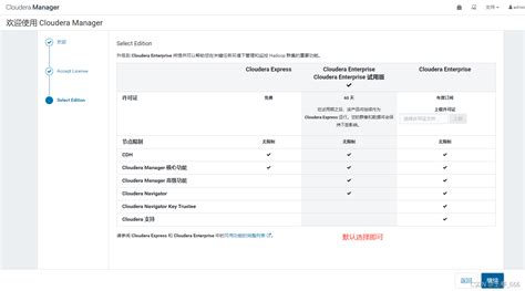 Cdh简介及cdh部署、原理和使用介绍 版本631 Csdn博客