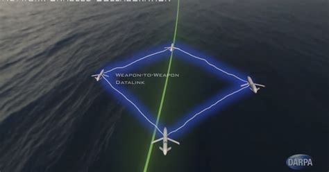Darpa Develops Drone Intelligence That Will Enable Them To Travel In Flocks