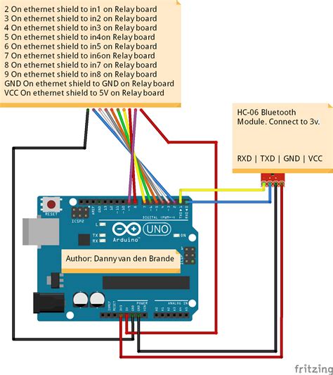 Arduino Bluetooth Voice And Remote Home Control Android