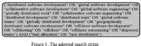 Figure 1 From An Ontology For Task Allocation To Teams In Distributed Software Development