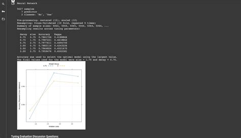 Solved Set A Random Seed For Reproducibility Set Seed
