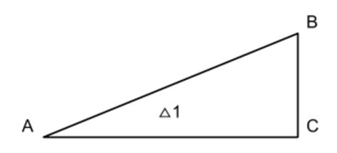 Trigonometry Investigation Grade