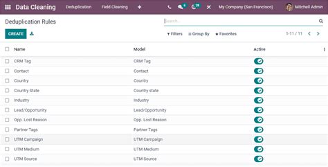 Odoo 15 Data Cleaning Module Odoo V15 Enterprise Edition