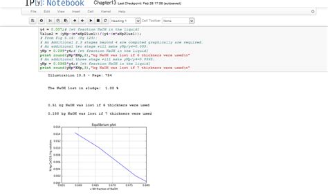 Python Textbook Companion Project Fossee Iit Bombay