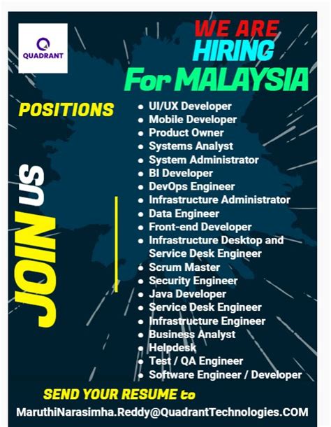 Maruthi D On Linkedin Data Engineer Malaysia Malaysiajobs Hiring Jobs Malaysian