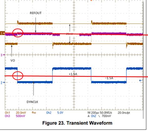 TPS51200 Transient Waveform Power Management Forum Power Management TI E2E Support Forums