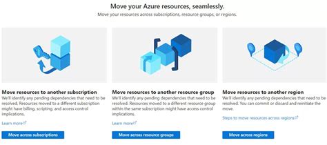 5 Simple Steps Move Azure Vms With Azure Resource Mover Charbel