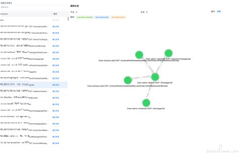 ARUNFastAPI Vue 拥有无敌颜值且易用的全栈测试平台 第五弹效能度量 资源探测 链路监控 辅助工具 测试之家