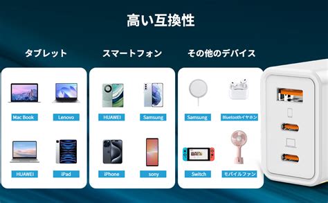 Amazon Pd Usb充電器 65w Gan Type C 急速充電器 高速充電器 Pd対応 Usb C×2 And Usb A 3ポートgan 窒化ガリウム 折りたたみ式プラグ Pse
