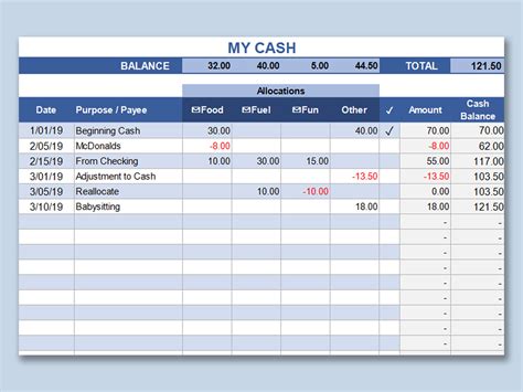 Money Tracker Spreadsheet Free Printable