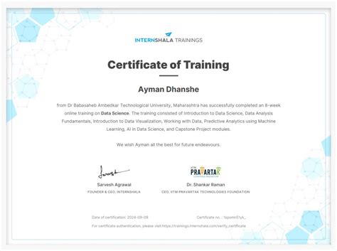 Ayman Dhanshe On Linkedin Datascience Machinelearning Continuouslearning Internshala