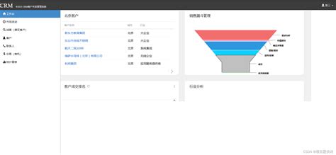 【毕业设计】基于ssm的客户关系管理系统 基于ssm的客户关系管理系统概要设计 csdn博客