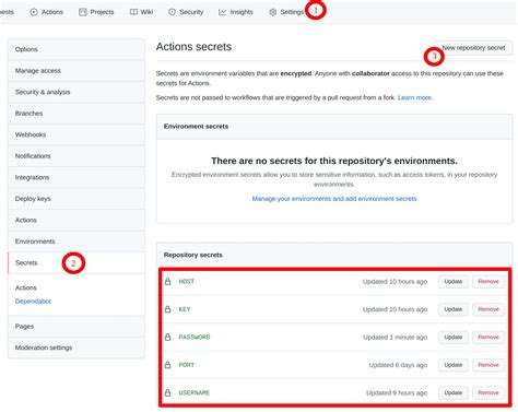 GitHub Certaintls Build VPN Server Use Github Workflow To Build Your Own VPN Server S In One