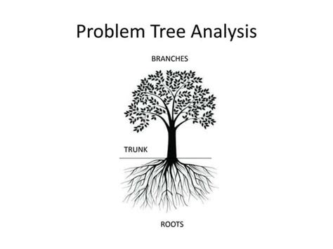 Basic Needs Approach Pptx Basic Needs Approach Pptx