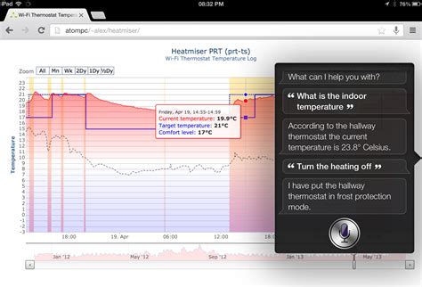 GitHub Thoukydides Heatmiser Wifi Web Interface SiriProxy Plugin And Perl Libraries For