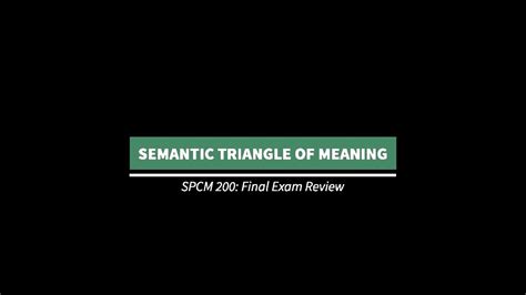Semantic Triangle Of Meaning Youtube
