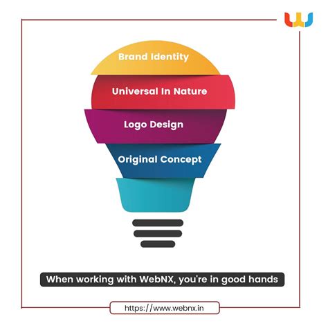 Webnx On Linkedin Webnx Digital Brand Identity Brandidentity Brandidentitydesign