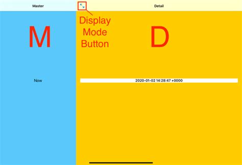 Split View Controller Display Modes