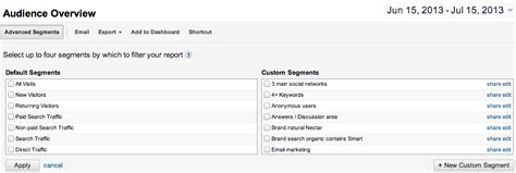Guide To Using Advanced Segments In Google Analytics