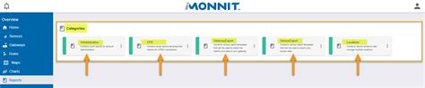 Using Reports In Imonnit Monnit Knowledge Base