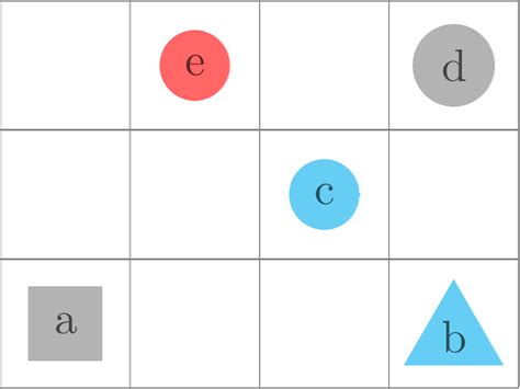 2 4 predicate logic — delftse foundations of computation