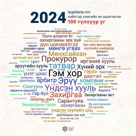 Хууль зүйн үндэсний хүрээлэн Гэмт хэргээс урьдчилан сэргийлэх тухай