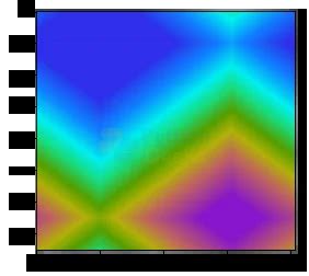 Thresholding In Opencv Python Geeks