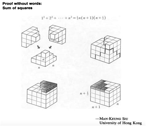 Solved I Am Supposed To Explain The Method For This Proof Chegg