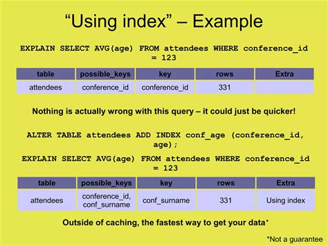 Mysql Explain Explained PPT